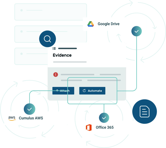 Strike Graph | Operate your security program